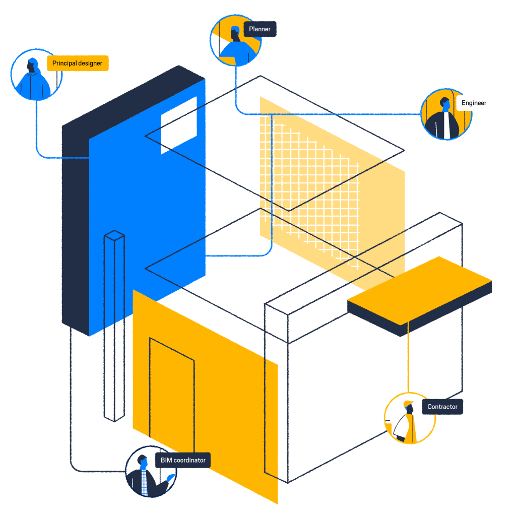Solibri Office - GSI Group