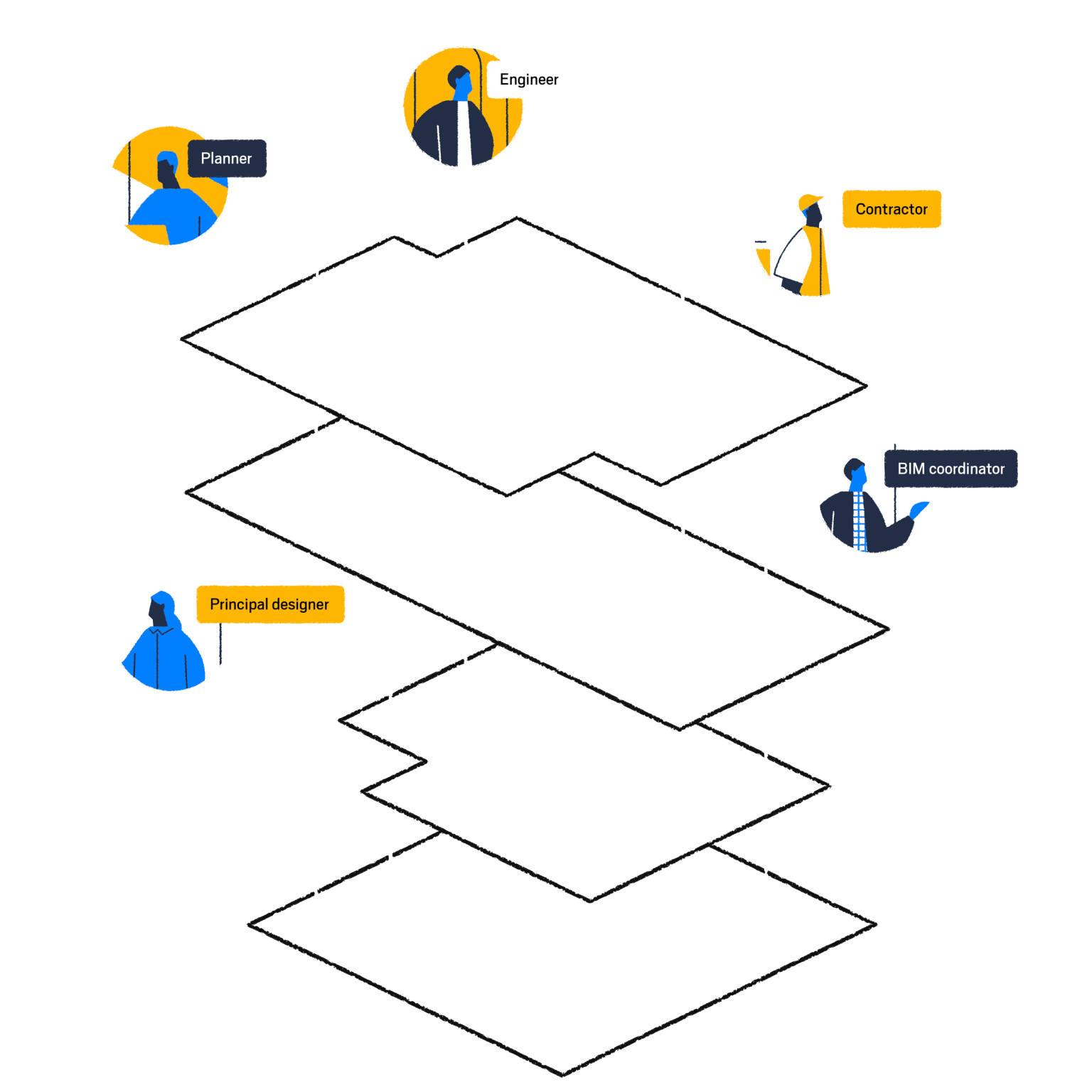 Solibri Office - GSI Group