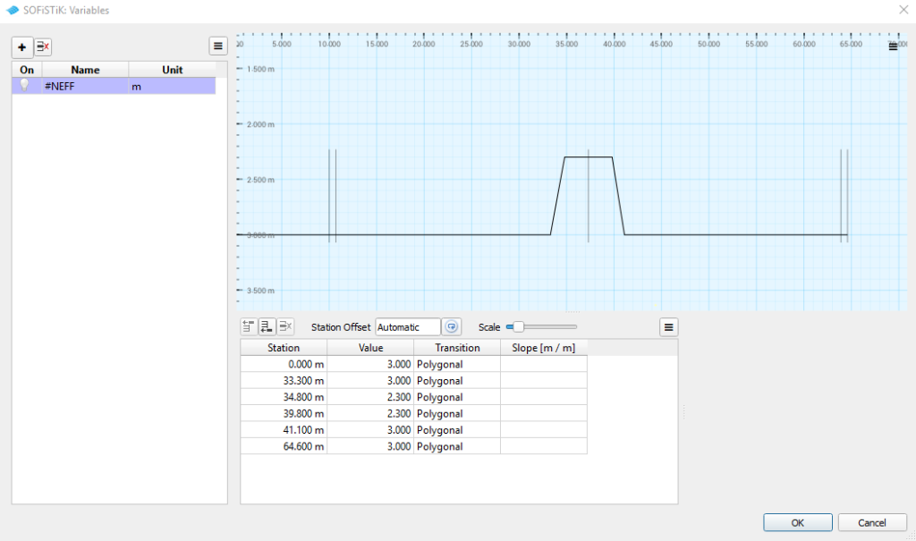 General workflow bridge design - GSI Group